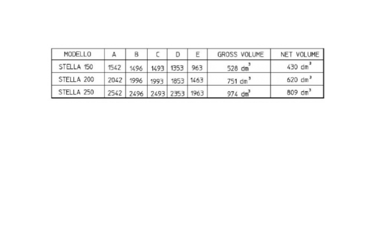 STELLA 200 | Epta Asia Pacific